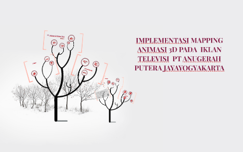 IMPLEMENTASI MAPPING ANIMASI 3D PADA IKLAN TELEVISI PT ANU by tommy ...