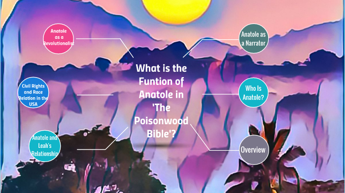 Poisonwood Bible Presentation by Charlotte Thomas on Prezi