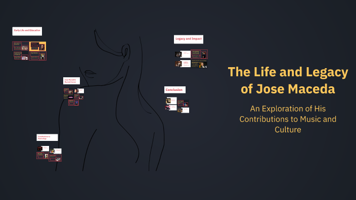 The Life and Legacy of Jose Maceda by cristina mandap on Prezi