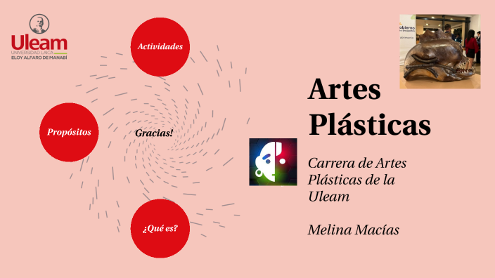 Carrera de Artes Plásticas by Melina Mac on Prezi
