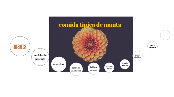 COMIDA TIPICA DE MANTA by steven curillo on Prezi