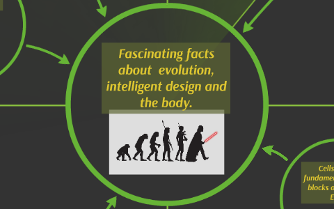 Five fascinating facts about evolution by nate dehaan