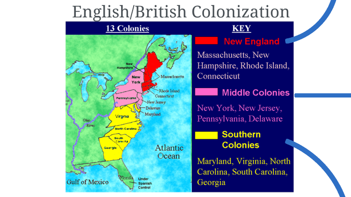 English Colonization: 3 Colonial Regions by Heath Robinson on Prezi