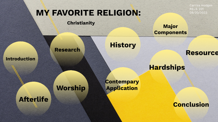 My Favorite Religion by Carrisa Bunnell on Prezi