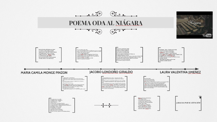 ODA AL NIÁGARA by Cristian Andres Polania Calderon on Prezi