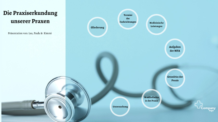 Lernfeld 1 by Kimberly Merkel on Prezi