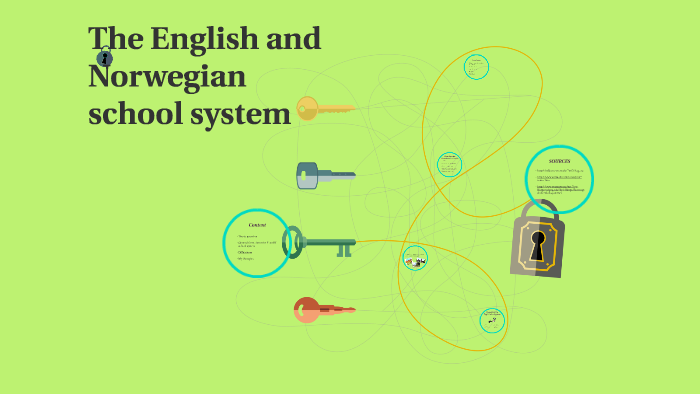 The English and Norwegian school system by Frida Ulvund on Prezi