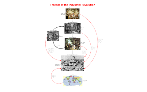 Threads of the Industrial Revolution by David Vassos on Prezi