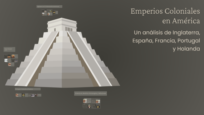 Emperios Coloniales en América by Domenica Teran Sanchez on Prezi