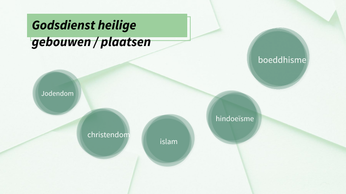 GDS heilige gebouwen / plaatsen by Tim Spaans on Prezi