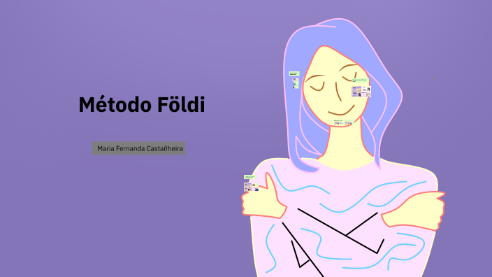 Método Földi: Drenaje Linfático by maria fernanda castanheira rivas on ...