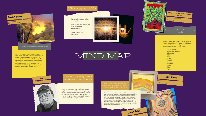 MIND MAP by Emma Dean on Prezi