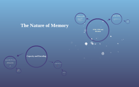 The Nature of Memory by Caitlin Page on Prezi