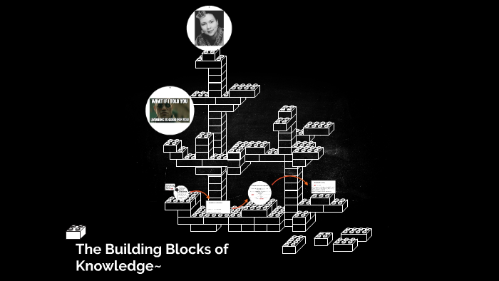 The Building Blocks of Knowledge~ by carolina jarufe on Prezi