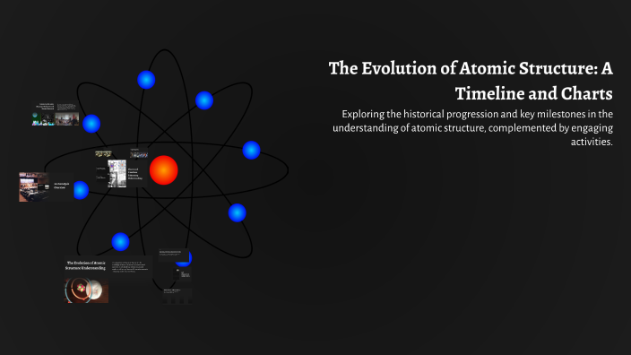 The Evolution of Atomic Structure: A Timeline and Charts by Danica ...