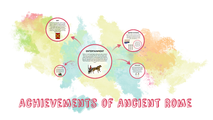 Achievements of Ancient Rome by Andrea Meyer on Prezi