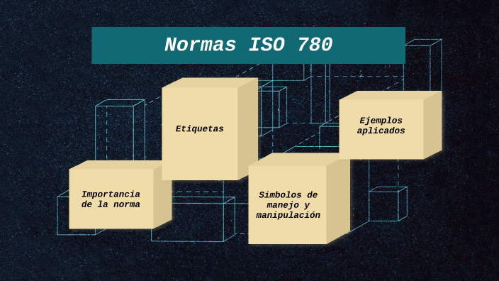 NORMAS ISO 780 by Jose Carpio on Prezi