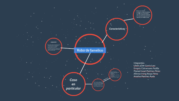 Robo de famélico by Azucena Alvarado on Prezi