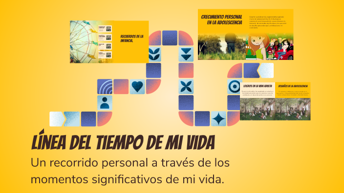 Línea del Tiempo de Mi Vida by Fátima Luna on Prezi