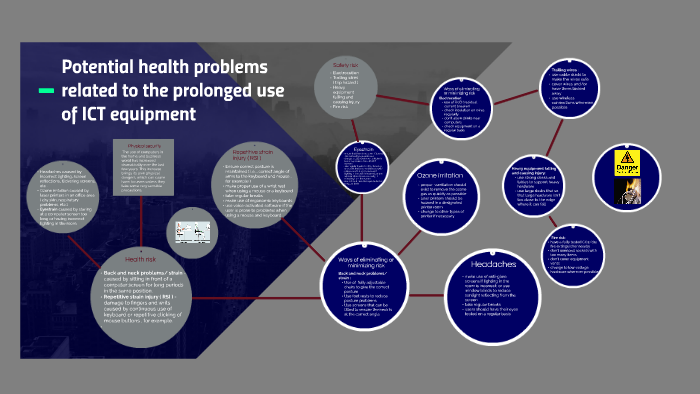 Potential health problems related to the prolonged use of IC by Selena ...