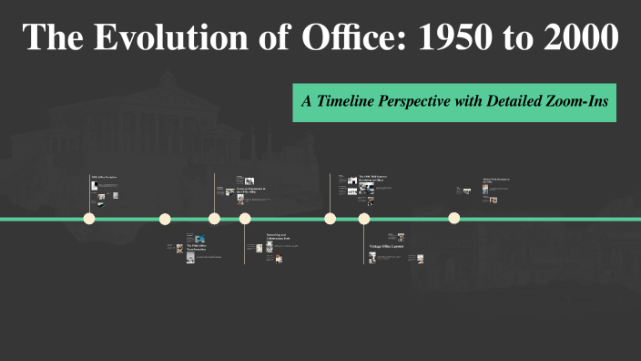 The Evolution of Office: 1950 to 2000 by Charissa Sanjaya on Prezi