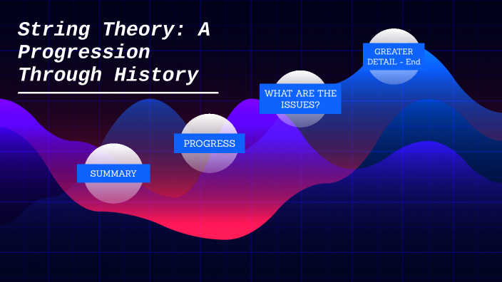String Theory: a Progression Through History by Drake Schwartz on Prezi