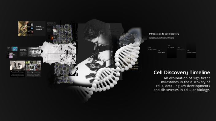 Cell Discovery Timeline by Jhanel Punongbayan on Prezi