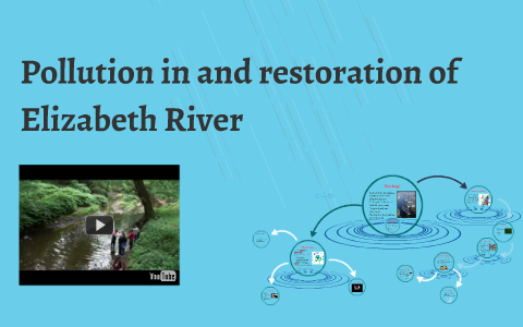 Pollution in and restoration of Elizabeth River by Leanna Smith on Prezi