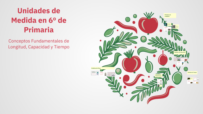 Unidades de Medida en 6º de Primaria by Mónica Fernández on Prezi
