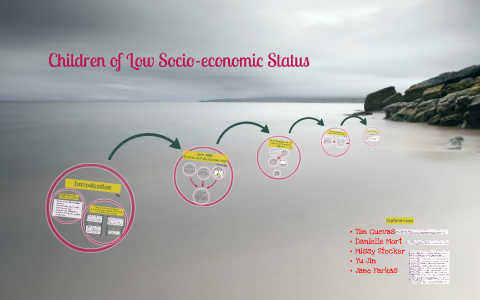 Children of Low Socio-economic Status by Melody Jin on Prezi