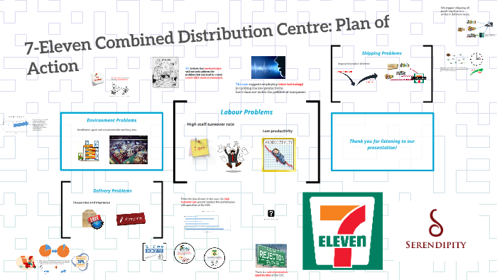 7-Eleven Combined Distribution Centre: Plan of Action by Andrew Chow on ...