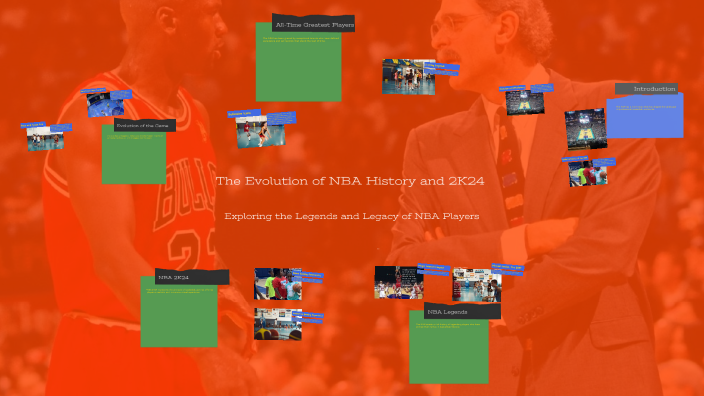 The Evolution of NBA History and 2K24 by Kajuan Holden on Prezi
