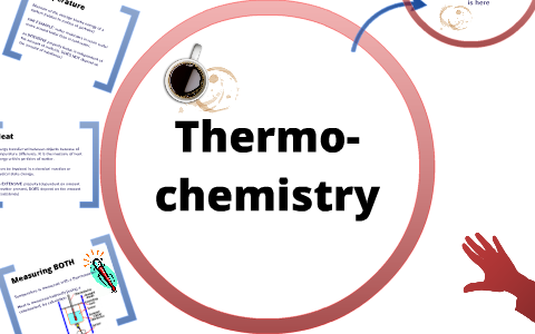 Temperature Vs. Heat by Nydia Castaneda on Prezi