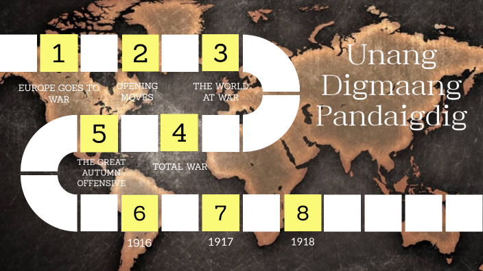 Ang Unang Digmaang Pandaigdig by Maverick Sarte on Prezi