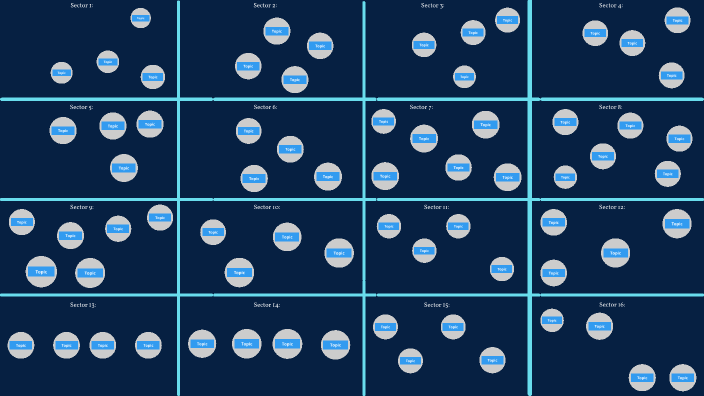 Task Galaxy with Hyperlanes by Timothy Bender on Prezi