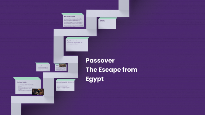 Passover by Nathan Duddy on Prezi