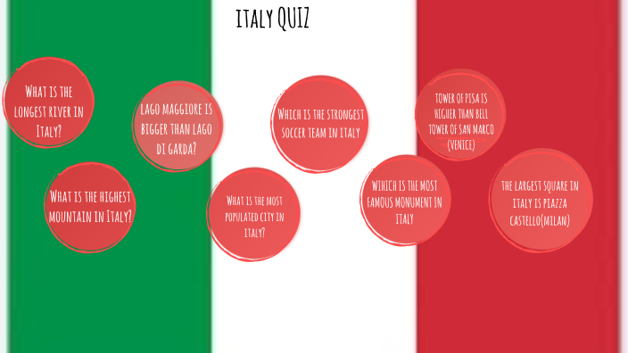 Italy quiz by GIOELE RIZZI on Prezi