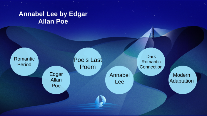 Annabel Lee by Edgar Allen Poe by karina alexander on Prezi