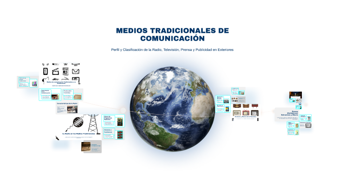 MEDIOS TRADICIONALES DE COMUNICACIÓN by Santiago Andrade Rodríguez on Prezi