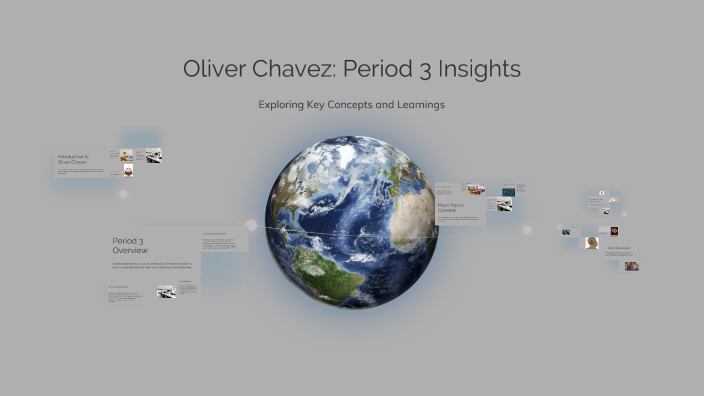 Oliver Chavez: Period 3 Insights by Oliver Chavez on Prezi