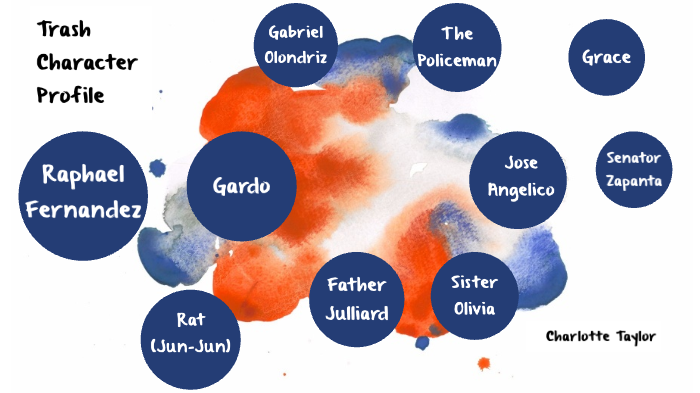 Trash Character Profiles by Charlotte Taylor on Prezi