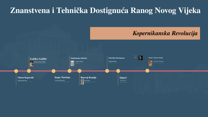 Znanstvena i Tehnička Dostignuća Ranog Novog Vijeka by Andrija Kacanic ...