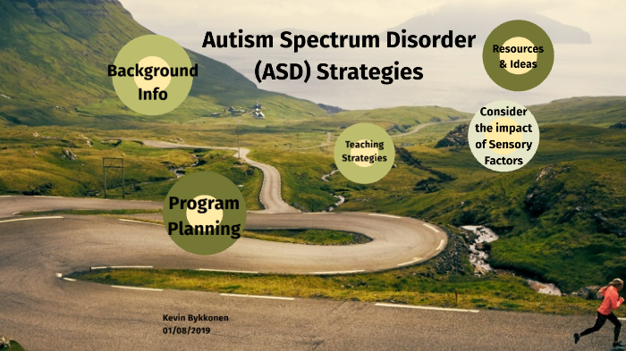 ASD Strategies by Kevin Bykkonen on Prezi