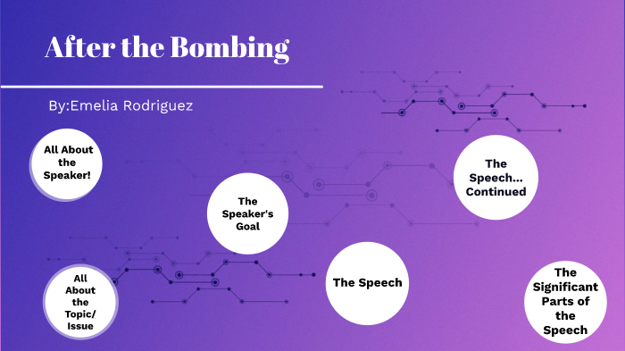 Famous Speech Presentation-Emelia by Emelia Rodriguez on Prezi