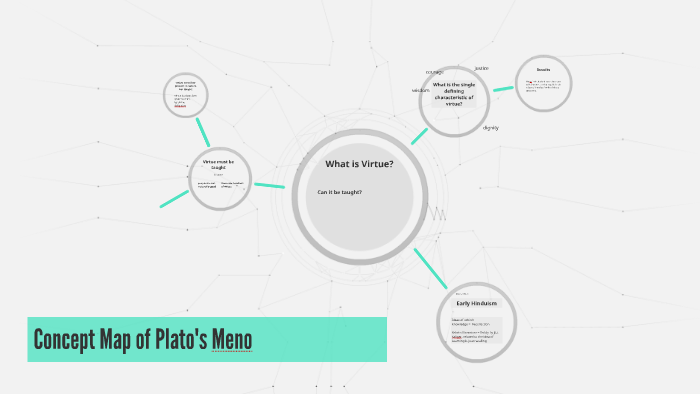 Concept Map of Plato's Meno by Erica Roark on Prezi