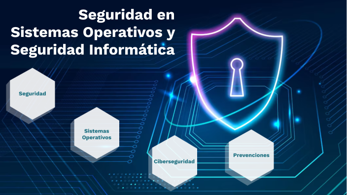 Seguridad en Sistemas Operativos y Seguridad Informática by Yudith Alvarez on Prezi