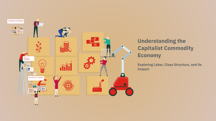 Understanding the Capitalist Commodity Economy by Kereme Carus on Prezi