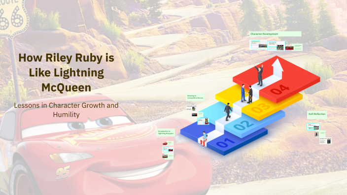 How Riley Ruby is Like Lightning McQueen by Riley Ruby on Prezi