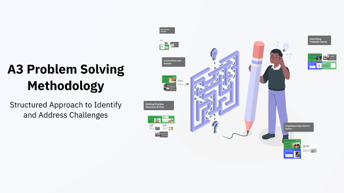 A3 Problem Solving Methodology by Matthew Donovan on Prezi