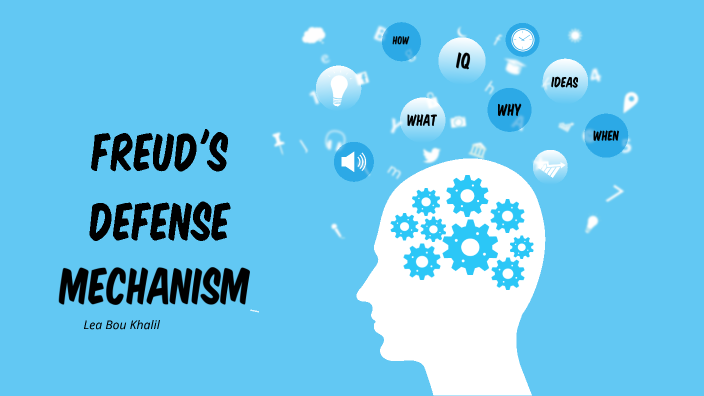 Freud's Defense Mechanism : Projection by Lea Bou Khalil on Prezi
